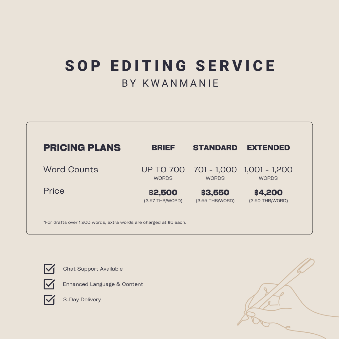 SOP and Essay Editing Service – KWANMANIE